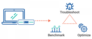 Linktropy Mini-G WANエミュレータ｜Apposite Technology ｜Linktropy Mini-G100 ...