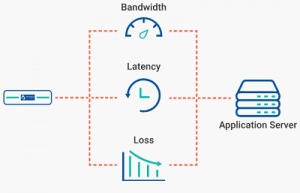 Linktropy Mini-G WANエミュレータ｜Apposite Technology ｜Linktropy Mini-G100 ...